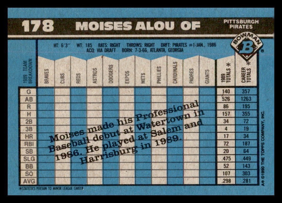 1990 Bowman #178 Moises Alou Pittsburgh Pirates | eBay