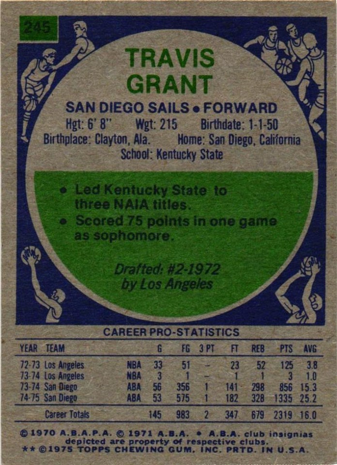 TRAVIS GRANT 1975-76 Topps Basketball #245 FREE SHIPPING B16R1S24P6 | eBay