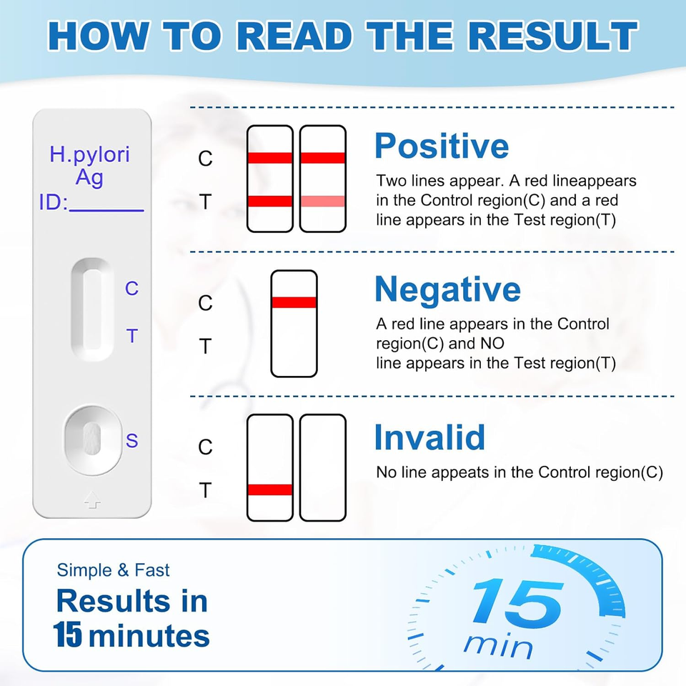 H Pylori Test Kit, H-Pylori Test, H. Pylori Stool (Antigen) Self-Test ...