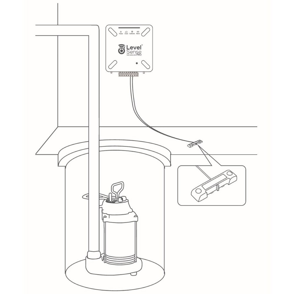 Level Sense Pro - Sump Pump High Water Alarm, Wi-Fi Enabled ...