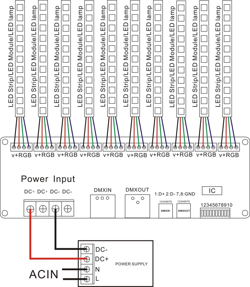 30channel DMX 512 RGB LED Strip Controller DMX Decoder LED DMX Dimmer ...