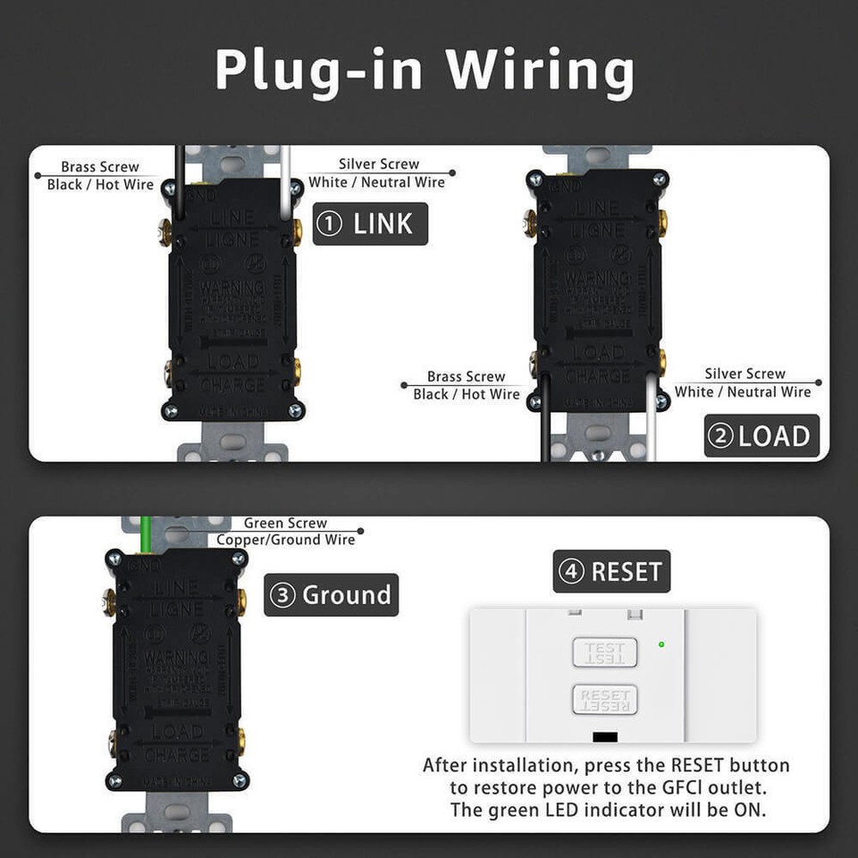 15 Amp GFI Outlet Slim Duplex receptacle Ground Fault Circuit ...