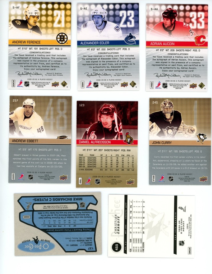 2008-09 Be A Player Signatures Alexander Edler #S-AE | eBay