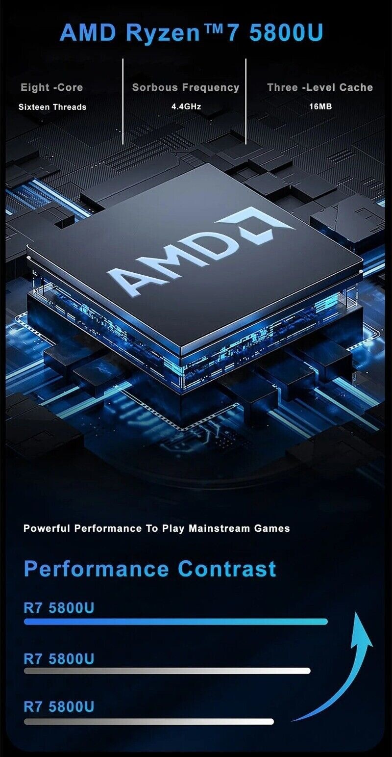 GenMachine AMD Ryzen 7 5800U Win10/11 Mimi PC DDR4 WIFI6 RTL8852 BT5.2 Desktop | eBay