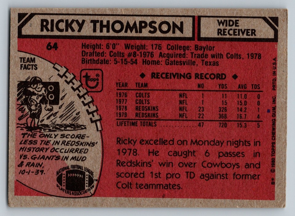 1980 Topps - #64 Ricky Thompson | eBay