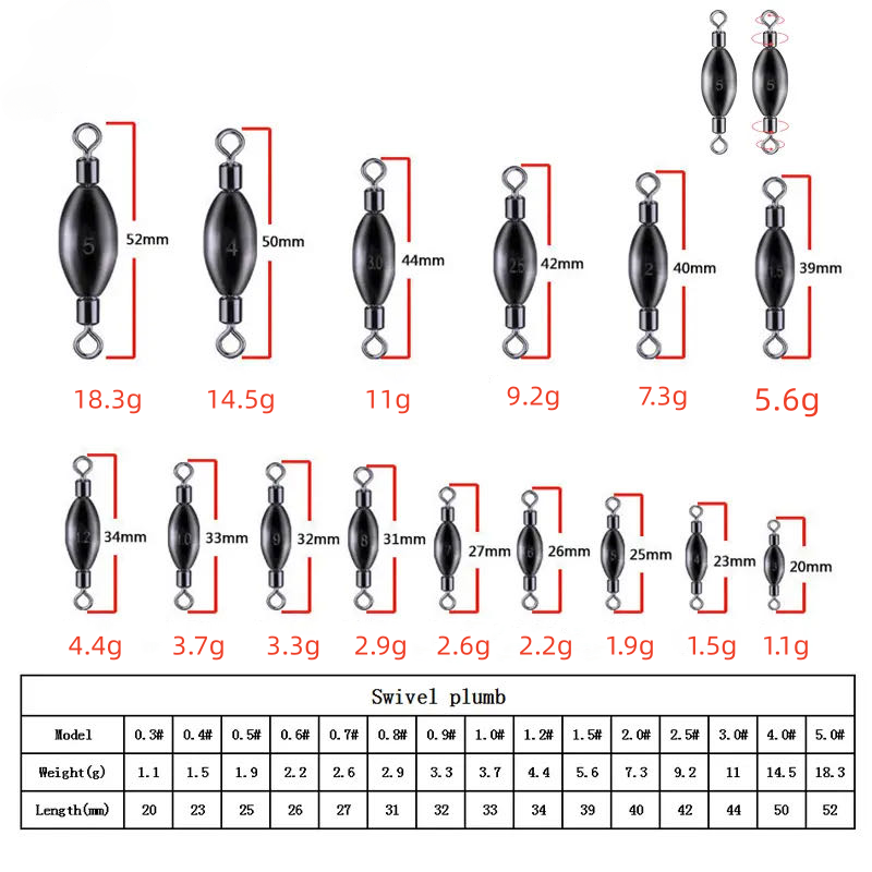 20pc Trolling Sinkers Brass Fishing Quick Set-up Inline Sinker ...