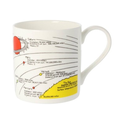 Coffee Mug Planets Solar System Bone China McLaggan Outer Space Gift 12 ...