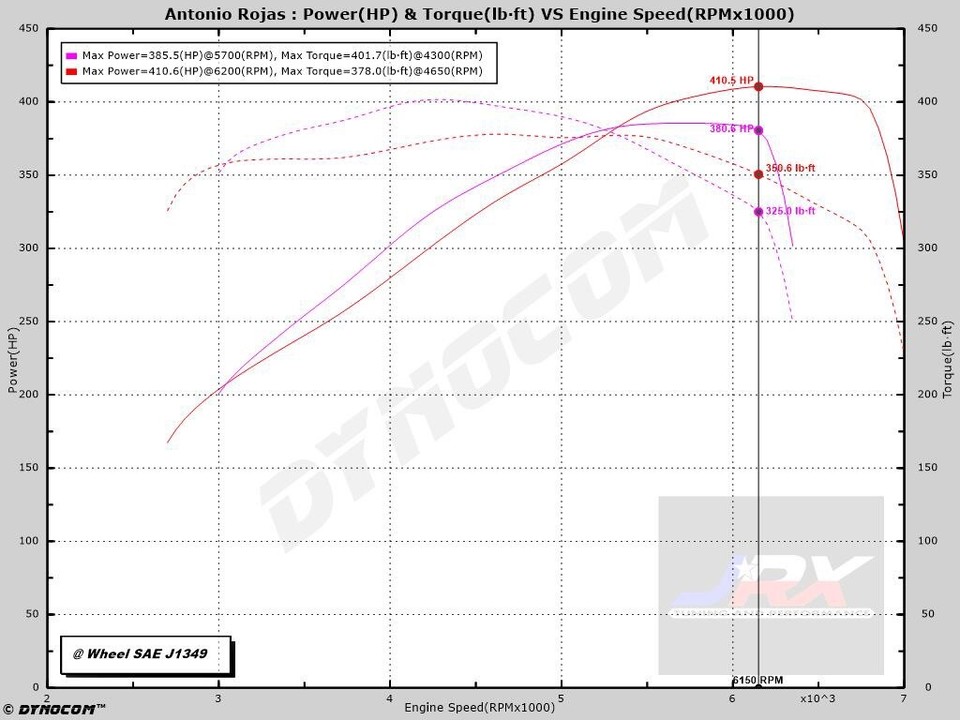 PORTED LT2 GM Intake Manifold 12697714 Silverado L83 L86 LT1 Camaro LT2 ...