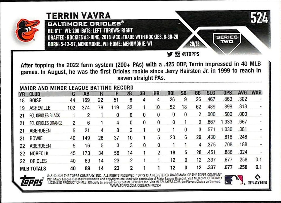 2023 Topps Series 2 Terrin Vavra #524 Rookie Baltimore Orioles | eBay