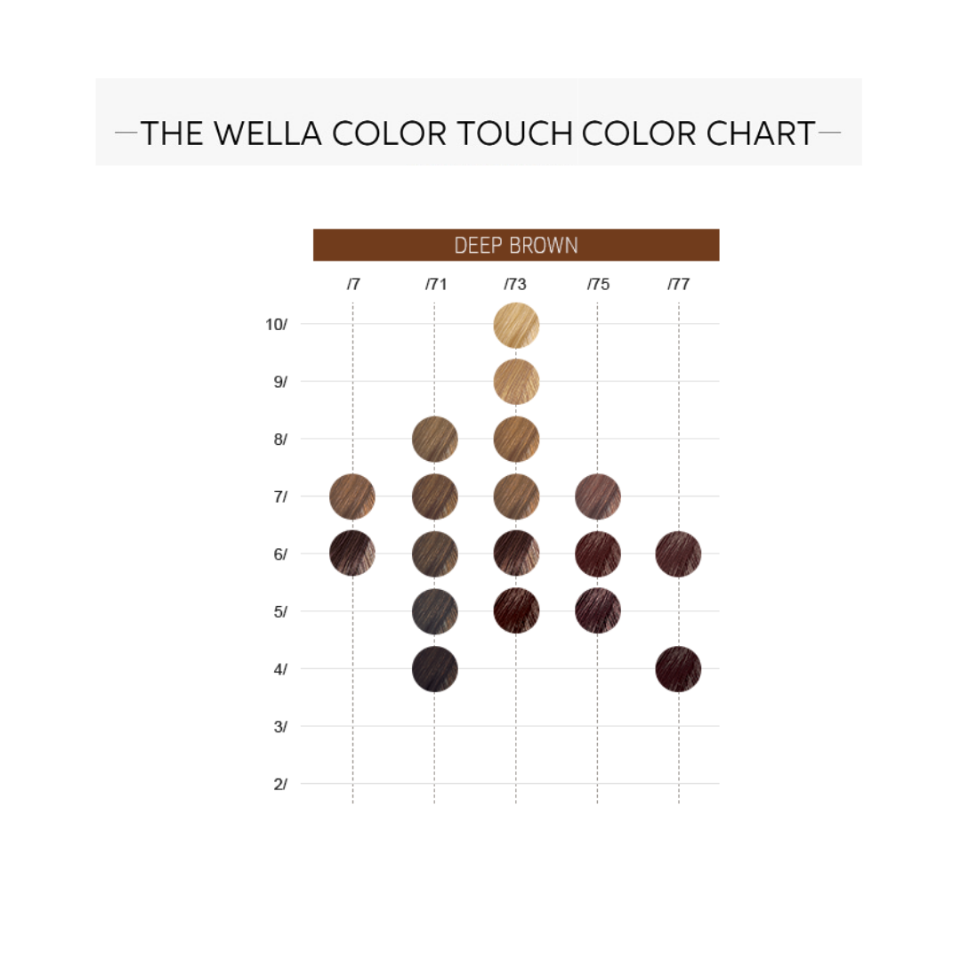 Wella Color Chart Color Touch