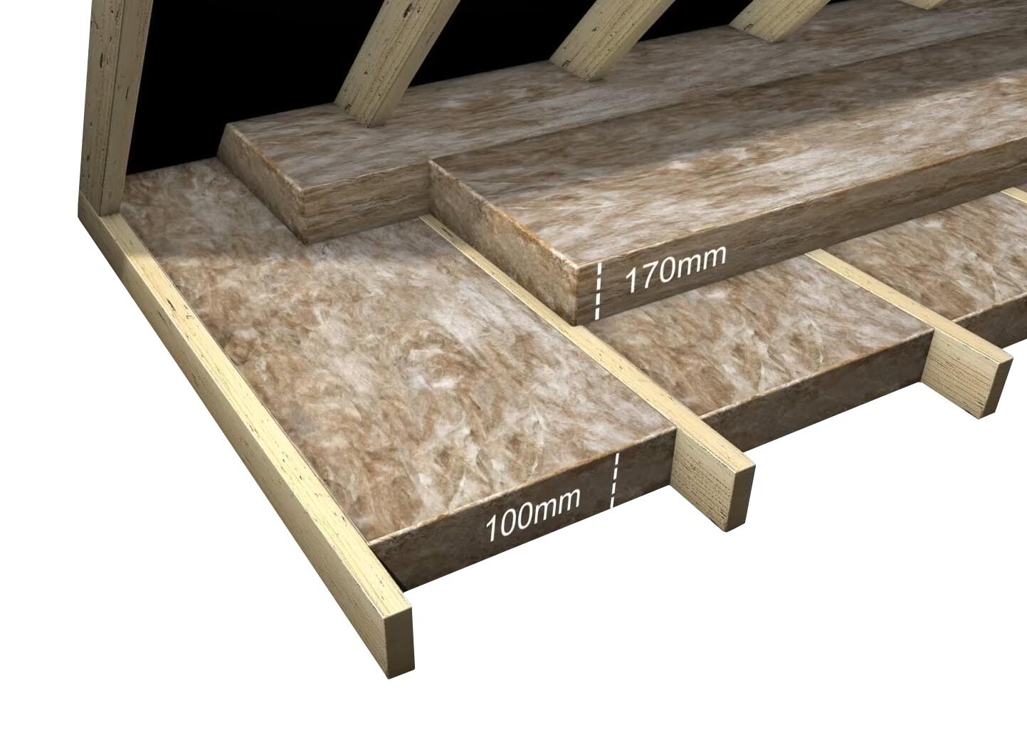 Loft insulation roll floor roof lagging 100 170 200mm thick Knauf Attic ...