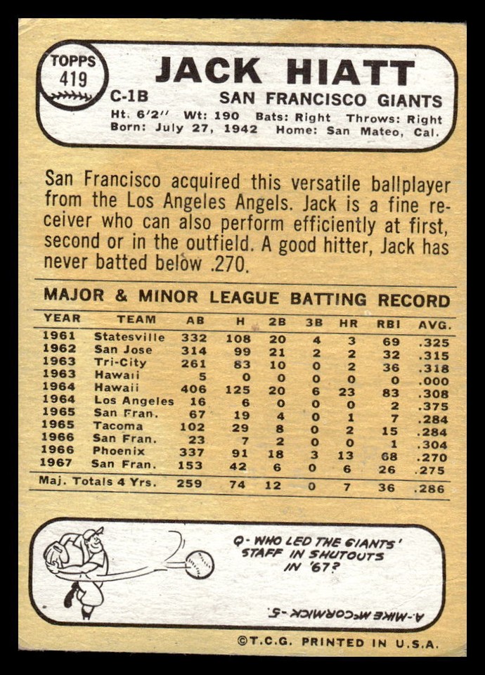 1968 Topps Jack Hiatt #419 San Francisco Giants Baseball Card | eBay