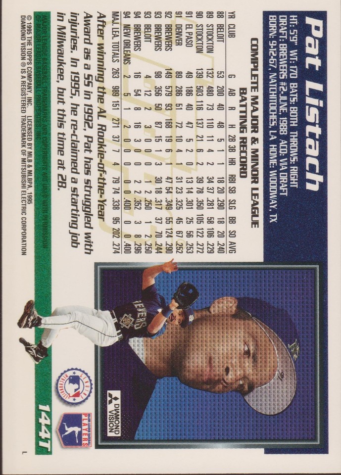 1995 Topps Traded & Rookies Pat Listach #144T Milwaukee Brewers ...