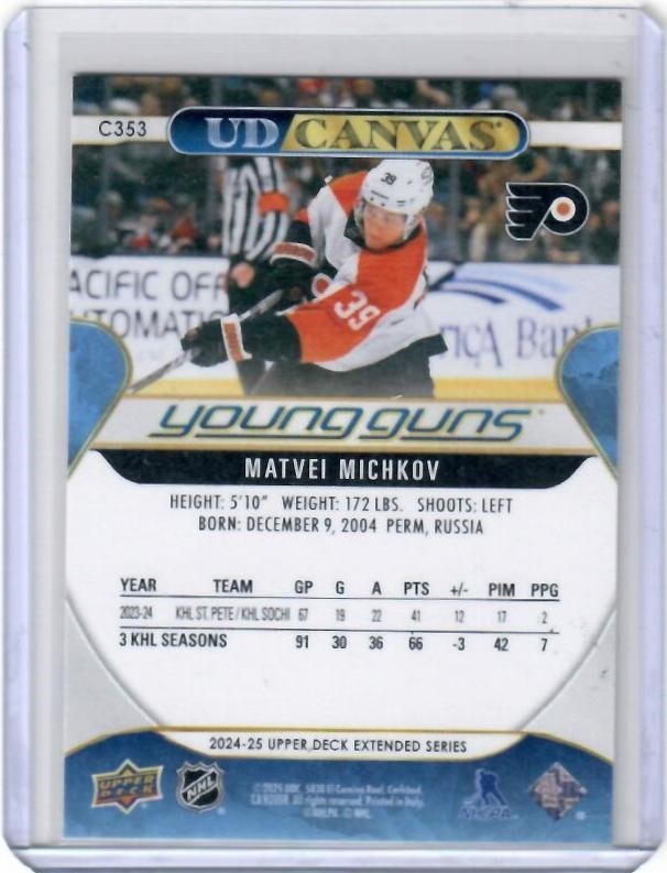 2024-25 Upper Deck Extended Series Matvei Michkov Young Guns Canvas ...