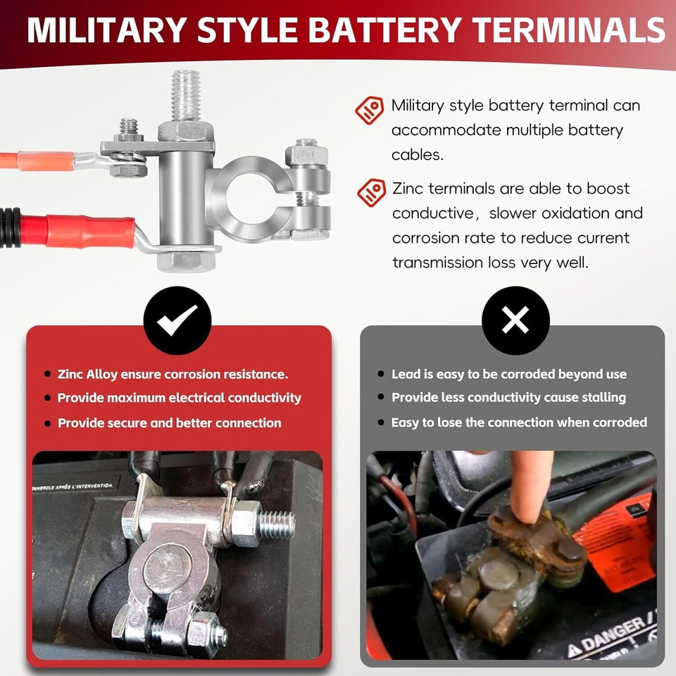 For Ford 7.3L Powerstroke Battery Cables Replacement Kit for 1999-2003 ...