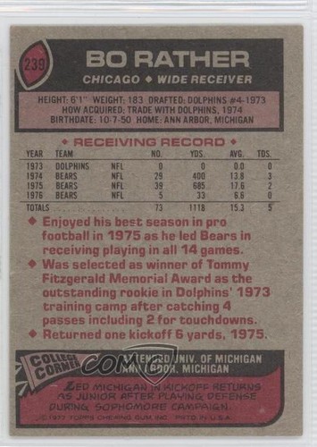 1977 Topps Bo Rather #239 Rookie RC | eBay