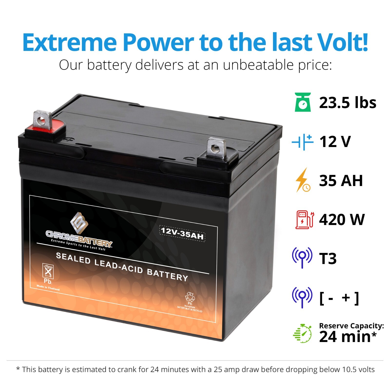 12V 35AH U1 AGM Battery for Craftsman 25780 Lawn Tractor and Mower ...