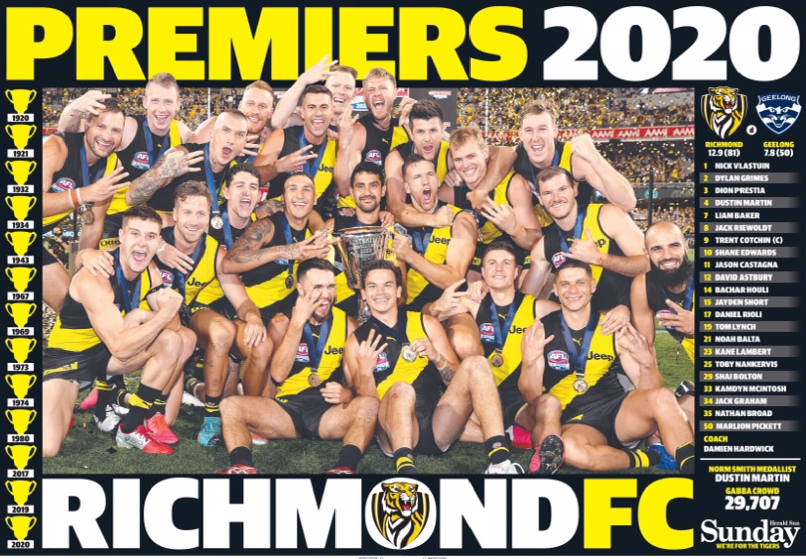LAMINATED big 420mm RICHMOND TIGERS PREMIERS TEAM POSTER, AFL FOOTBALL ...