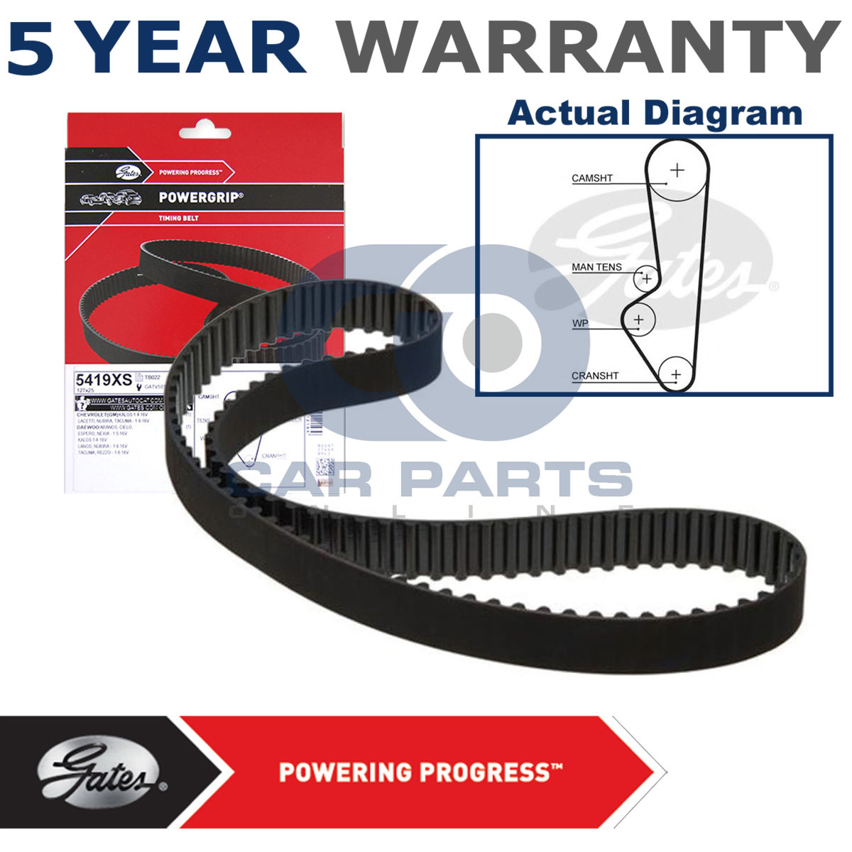 Gates Timing Cam Belt For Porsche 924 944 2.5 2.7 T Cambelt 5097 | eBay UK