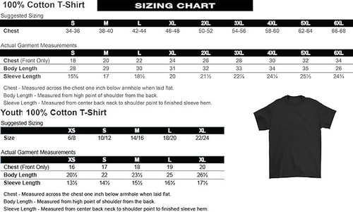 It's Owl Good; Adorable Owl Wild Animal; Custom Name Zoo Keeper Family ...