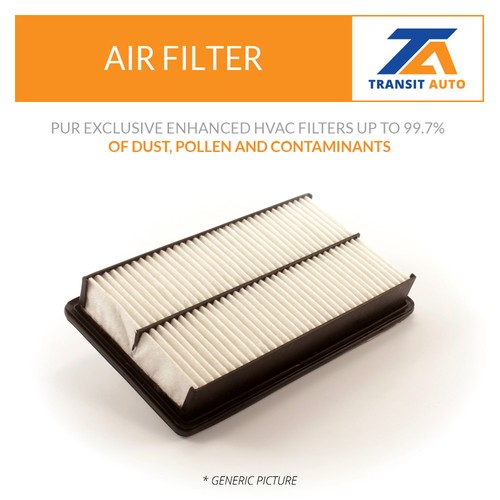 Air Cabin Filters (2 Total) Kit For 2012-2017 Hyundai Accent Kia Rio ...