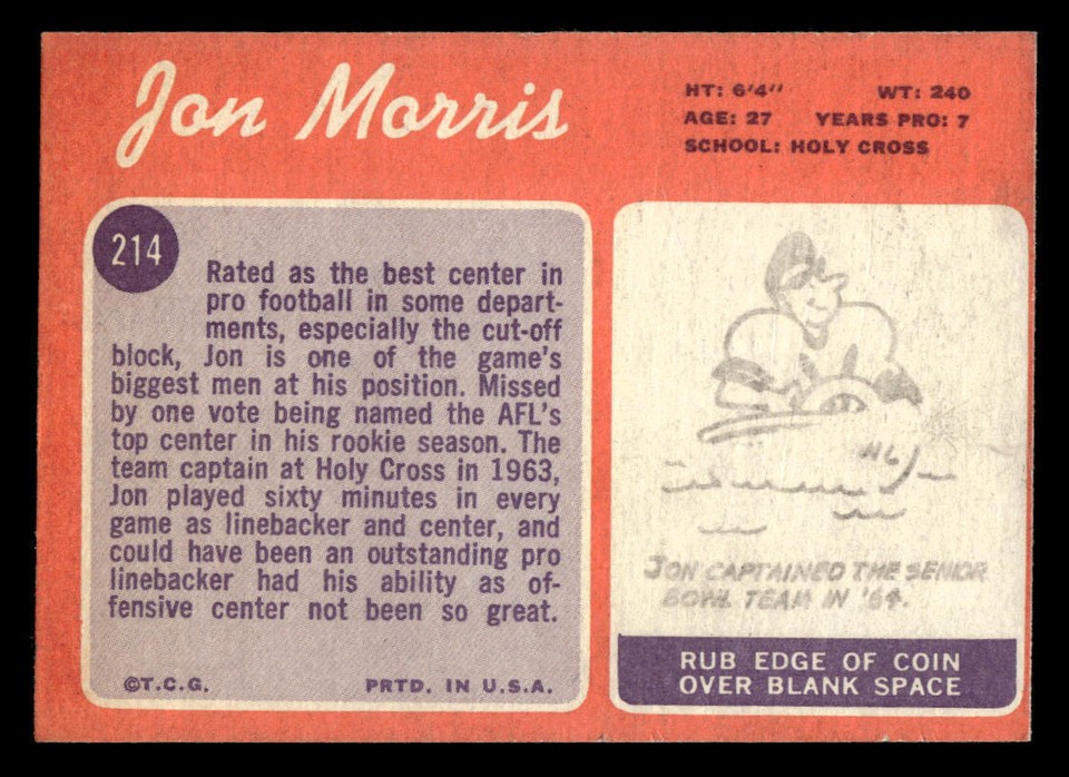 1970 Topps Jon Morris #214 Boston Patriots Football EX | eBay