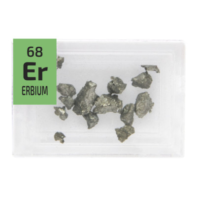 Erbium Metal rare earth pieces 99.9% Element Er pure in Periodic ...