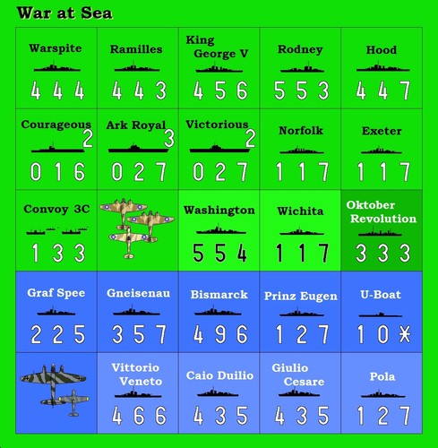 War at Sea ('75) Replacement Counters - Die-Cut | eBay