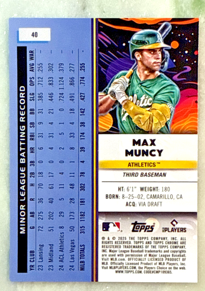 Max Muncy 2025 Topps Chrome Cosmic Nucleus Refractor Rookie Card-#4 ...