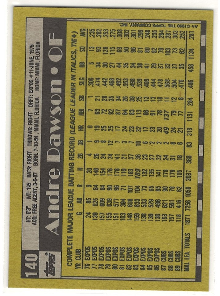 1990 Topps Baseball #140 Andre Dawson Chicago Cubs HOF | eBay