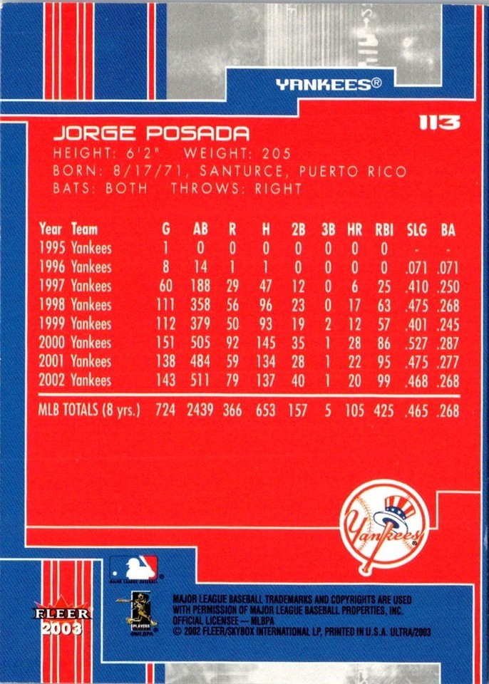 2003 Ultra Jorge Posada #113 New York Yankees Baseball Card | eBay