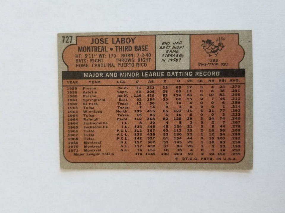 JOSE LABOY 1972 TOPPS BASEBALL CARD #727 MONTREAL EXPOS HIGH NUMBER | eBay