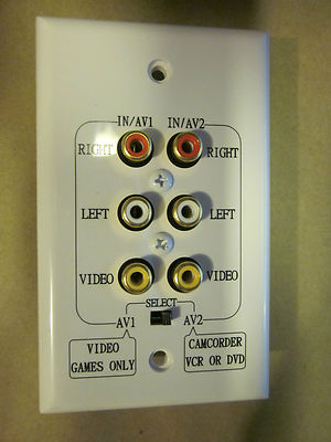 Audio Video Input Panel Camper Trailer RV | eBay