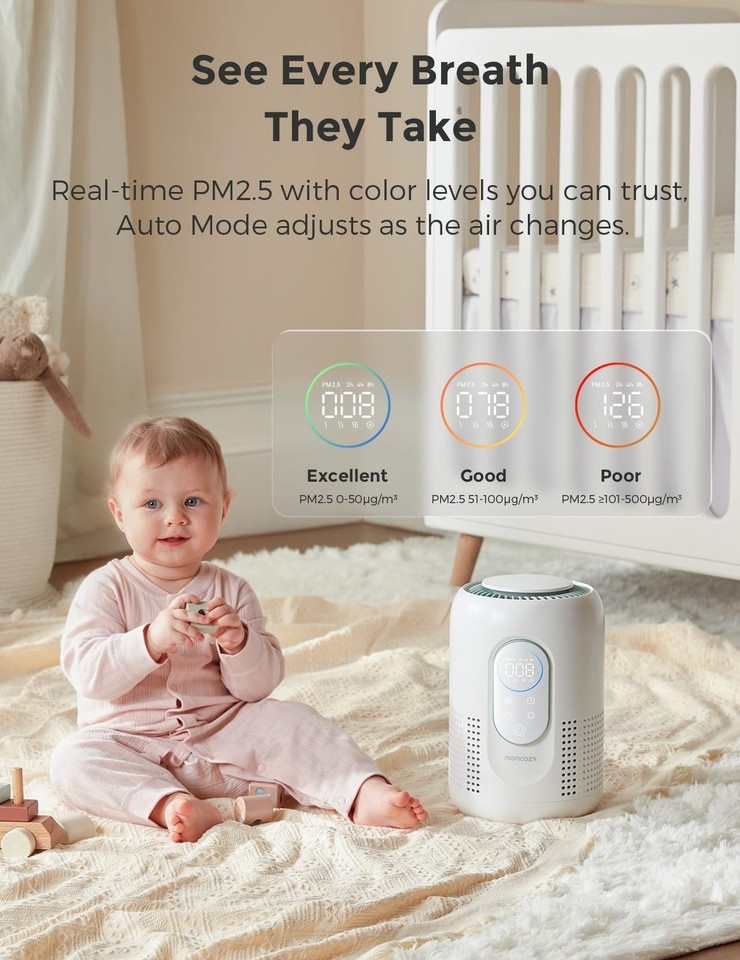 Momcozy Nursery Air Purifier, 4-Filter System with H13 HEPA & Carbon ...