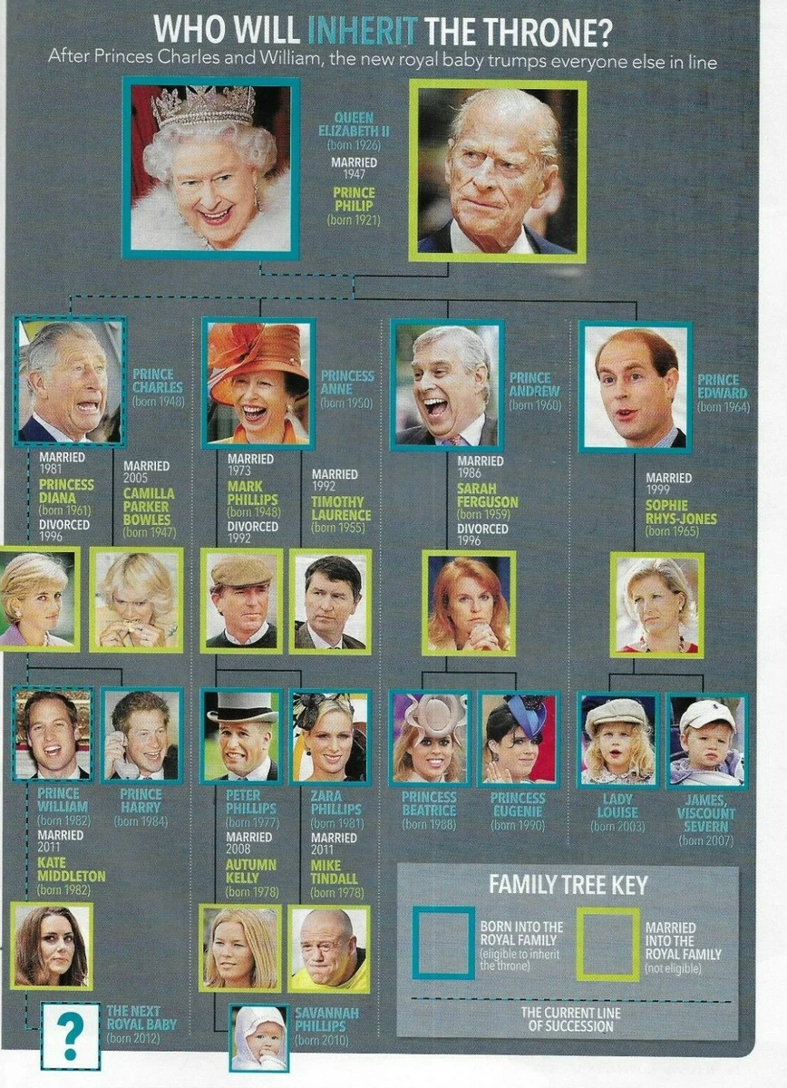 Brad Pitt And Angelina Jolie Family Tree