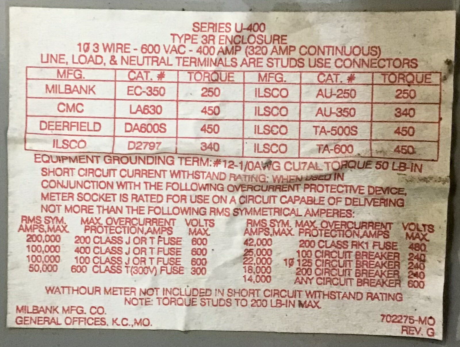 Milbank Series U-400 Type 3R Enclosure 600 V 400 A meter | eBay