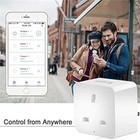 Smart Plug,Mini Alexa Plug Socket Remote Control Your Home, Wifi Timer ...