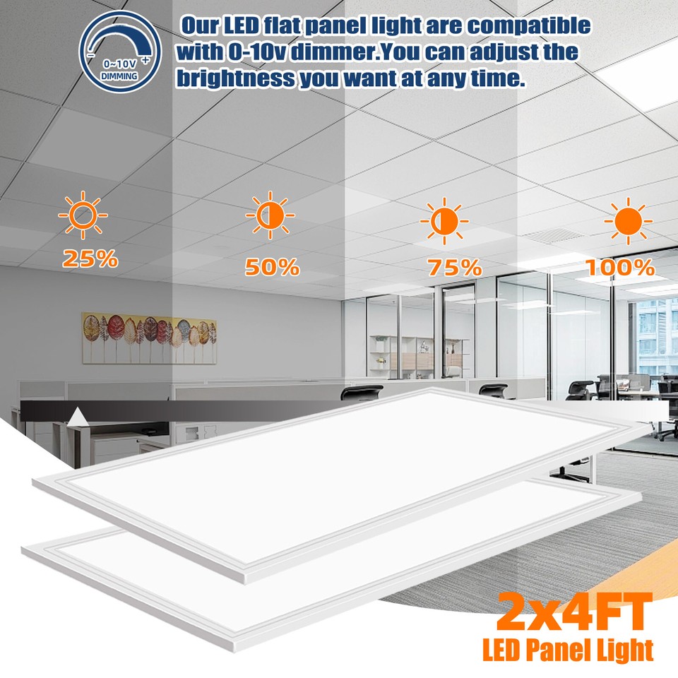 2X4FT LED Flat Panel Light 75W 0-10V Dimmable,7800Lumen 5000K white ...