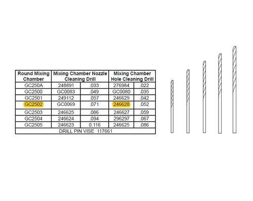 246628, Drill Bit, Hole, GC2502 Mixing Chamber, Graco GlasCraft ...