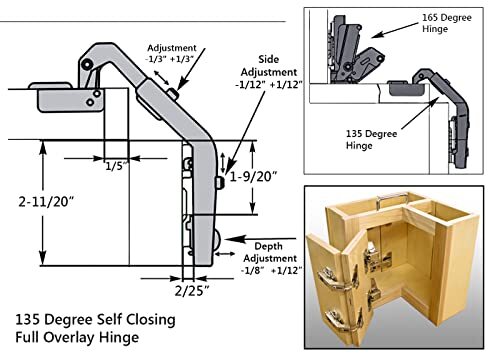 (2+2) 135/165 Degree Hinges Combination, Full Overlay, 2-Cam 4-Way ...