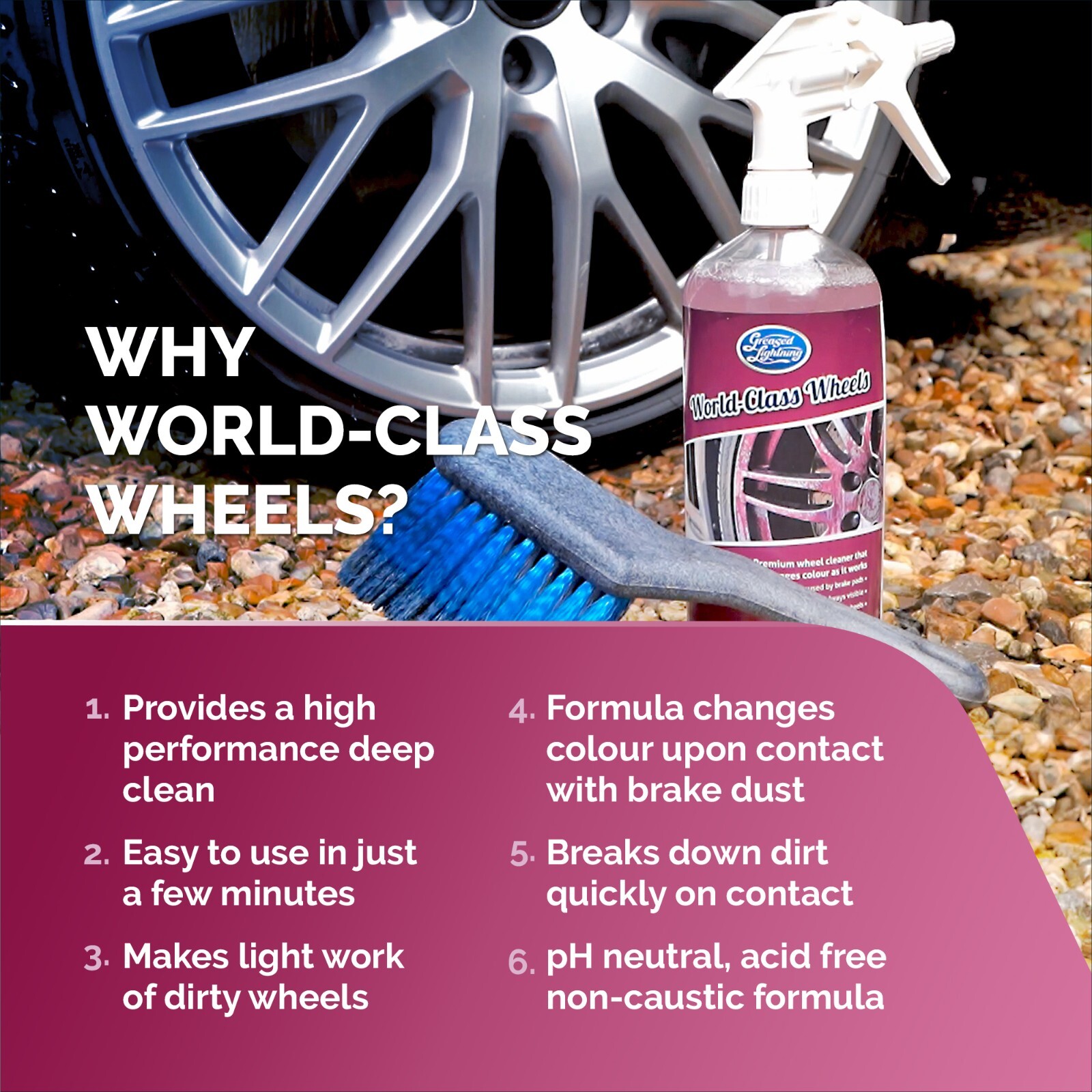 Greased Lightning Bleeding Alloy Wheel Cleaner 1L World Class Wheels ...