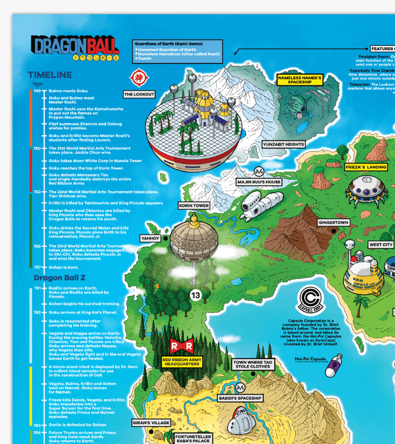 Dragon Ball Z map, DBZ map ,Son Goku Wall art, Dragon Ball rare unique ...