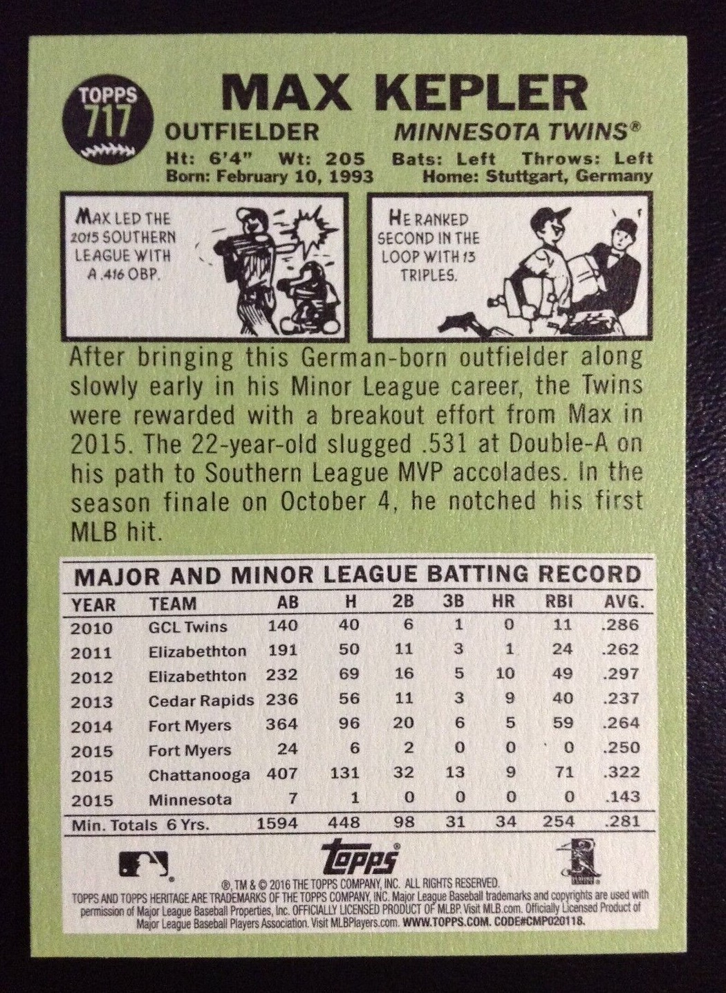 2016 Topps Heritage Max Kepler Rookie Short Print #717 Minnesota Twins ...