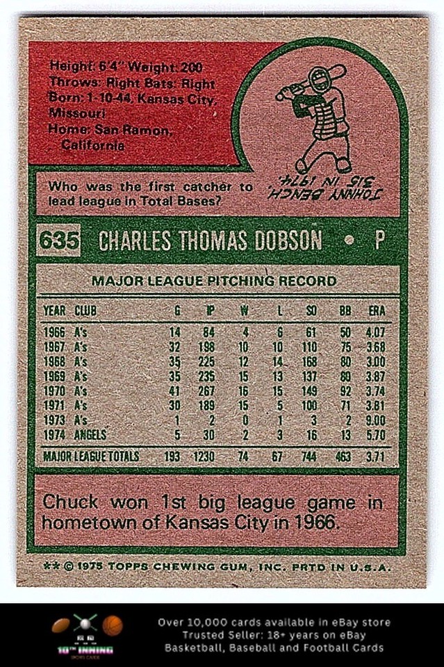 1975 Topps BASEBALL #635 Chuck Dobson | eBay