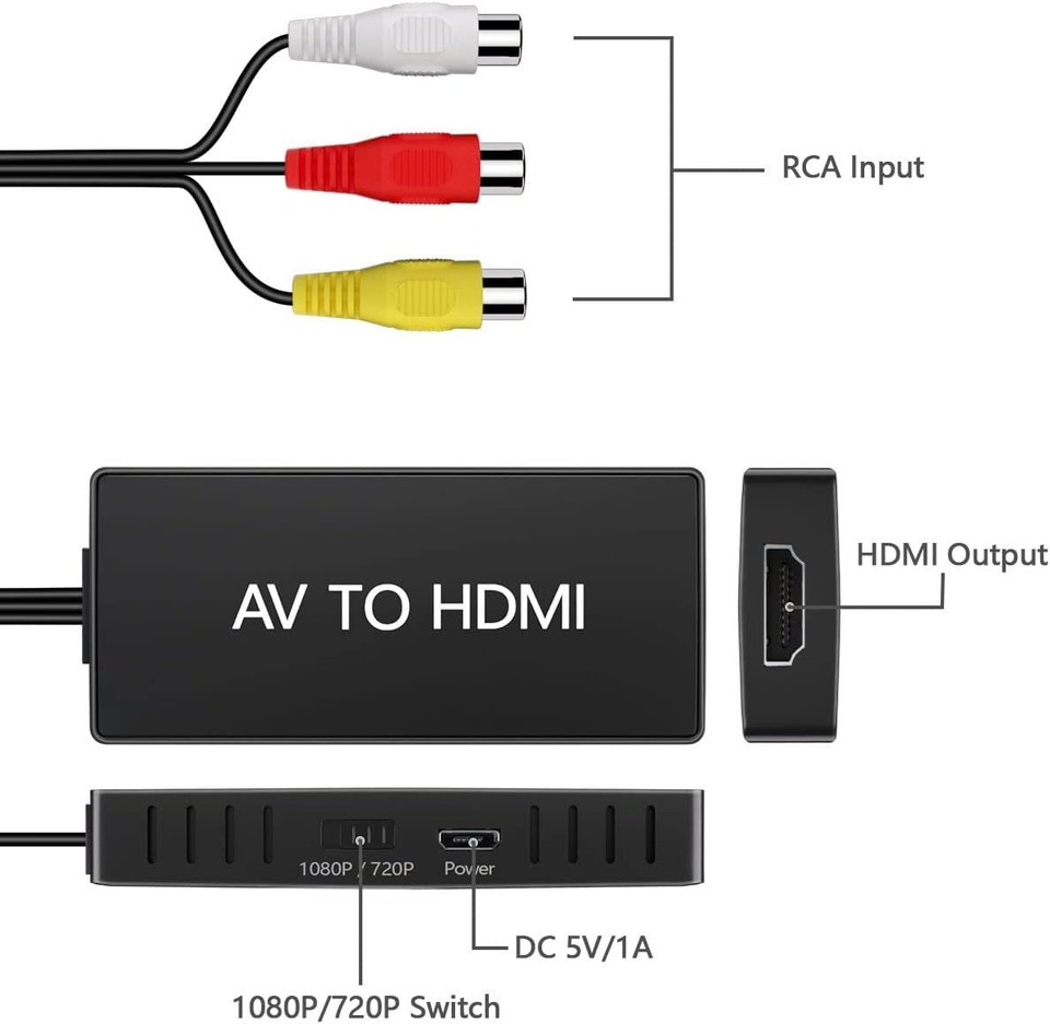 RCA to HDMI Converter, Analog Composite to HDMI Adapter Compatible VCR ...