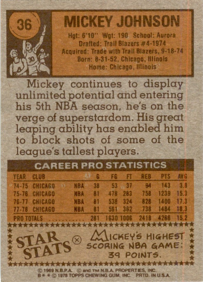 1978-79 Topps Basketball Mickey Johnson (B) Chicago Bulls #36 | eBay