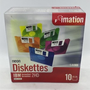 Wishing Warehouse | eBay Stores