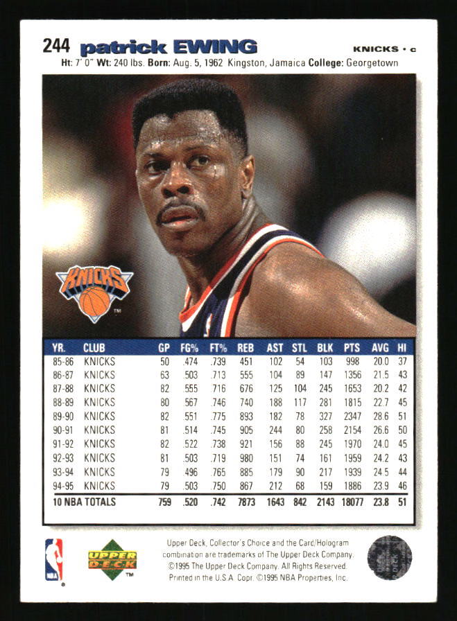 1995-96 Collector's Choice Player's Club #244 Patrick Ewing | eBay