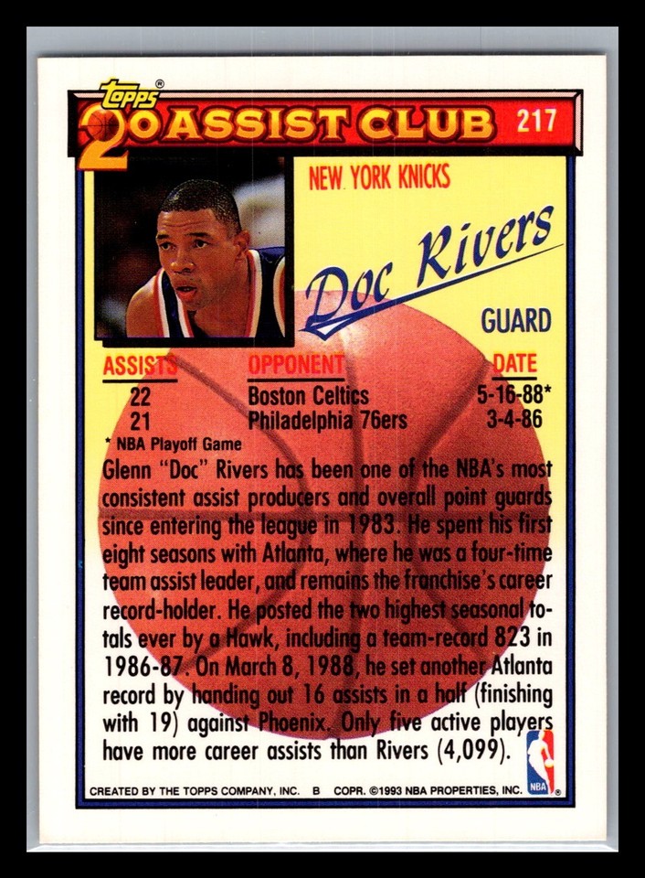 1992 Topps #217 Doc Rivers base near mint or better | eBay