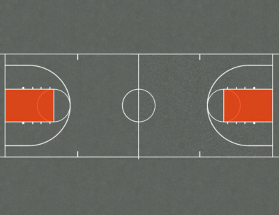 HO Scale Basketball Courts and Tennis Courts Model Train Scenery Sheets ...